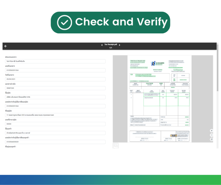 Working Process - ZTRUS